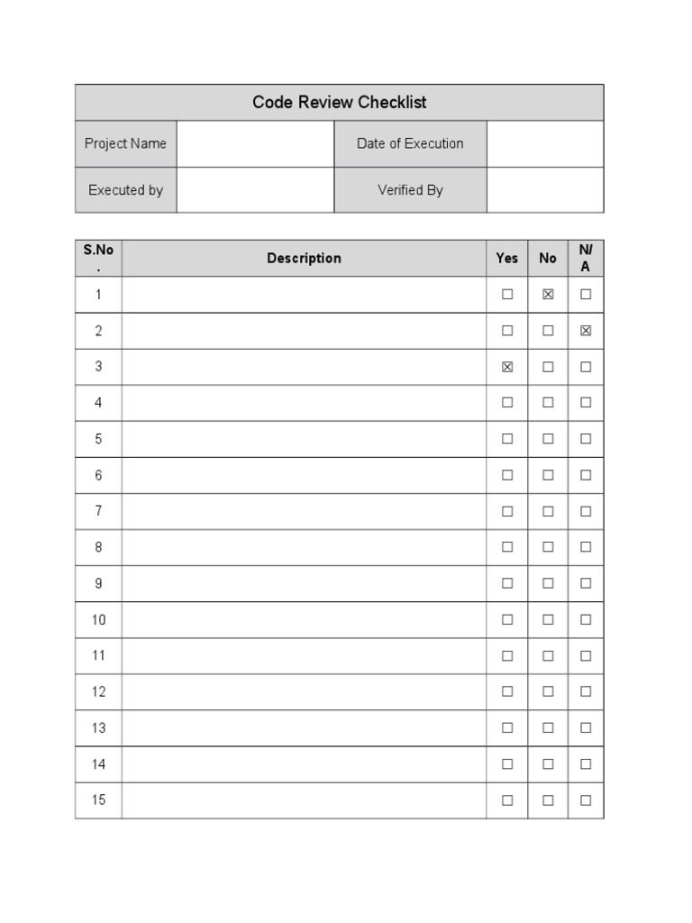 Code Review Checklist Template | PDF | Business | Technology & Engineering
