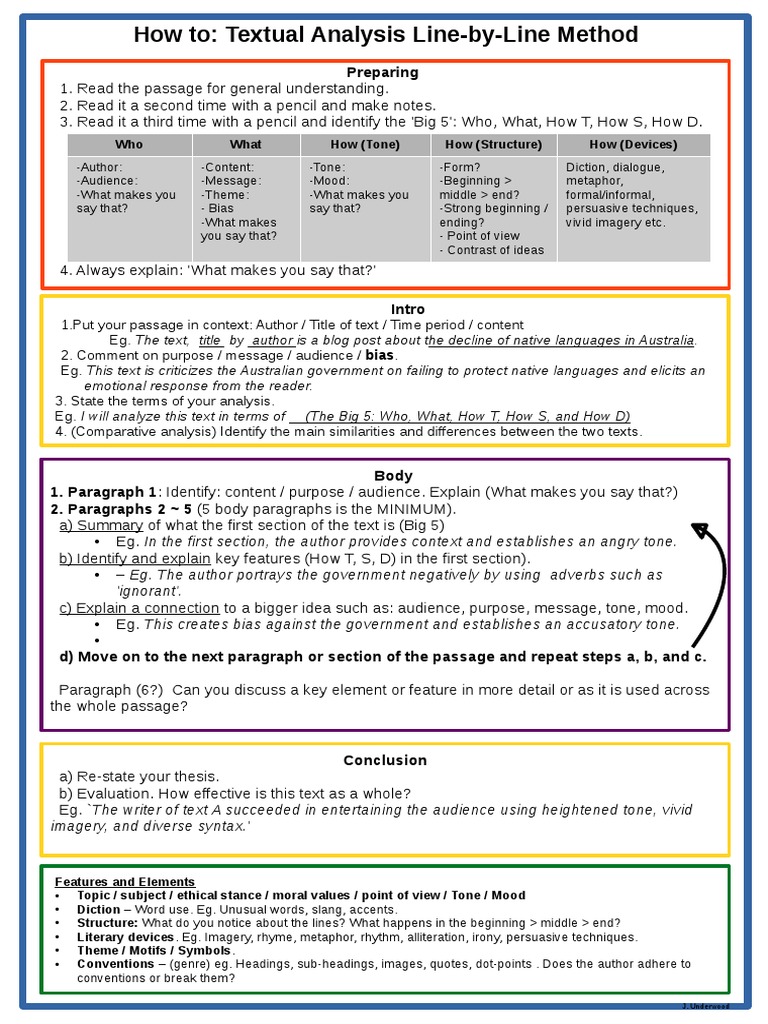 How To Write A Textual Analysis | PDF | Linguistics | Semiotics