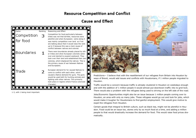 Resource Competition and Conflict Cause and Effect: Competition For ...
