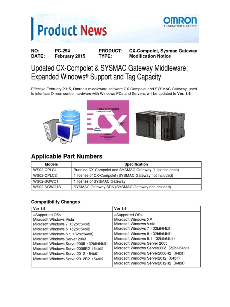 Omron New Specifications Cx Compolet Sysmac Gateway Pcn Pc 294 Pdf 