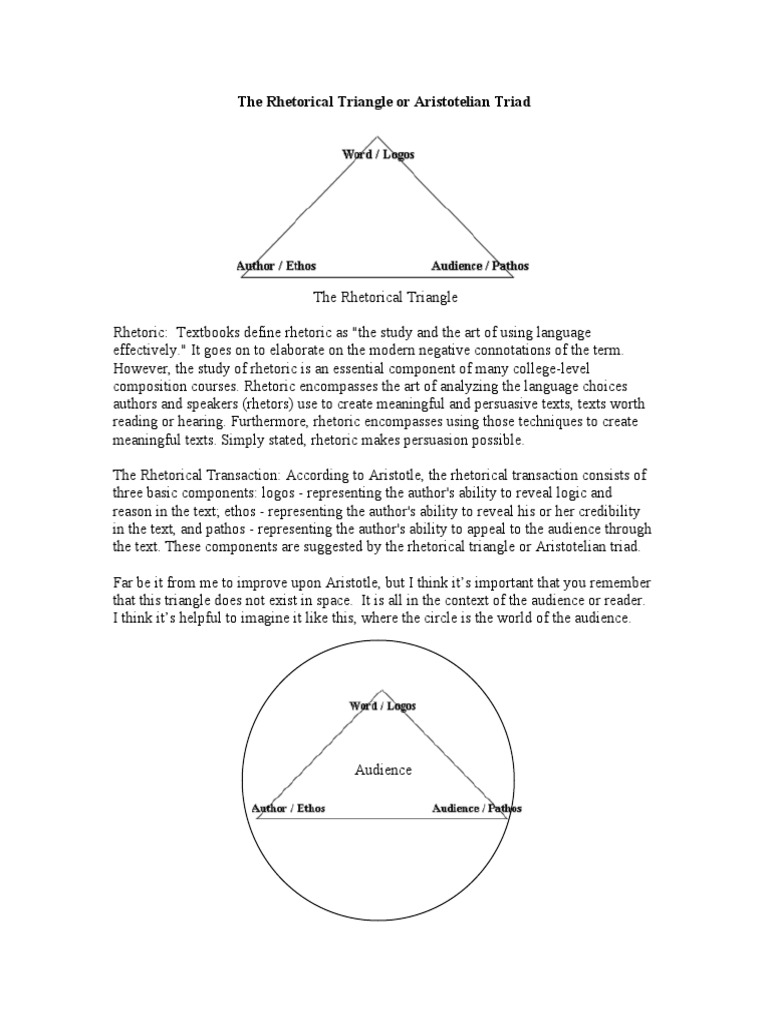 The Rhetorical Triangle or Aristotelian Triad | PDF | Rhetoric | Logos