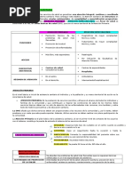 Esquema Estatuto Marco.docx | Jubilación | Derecho laboral