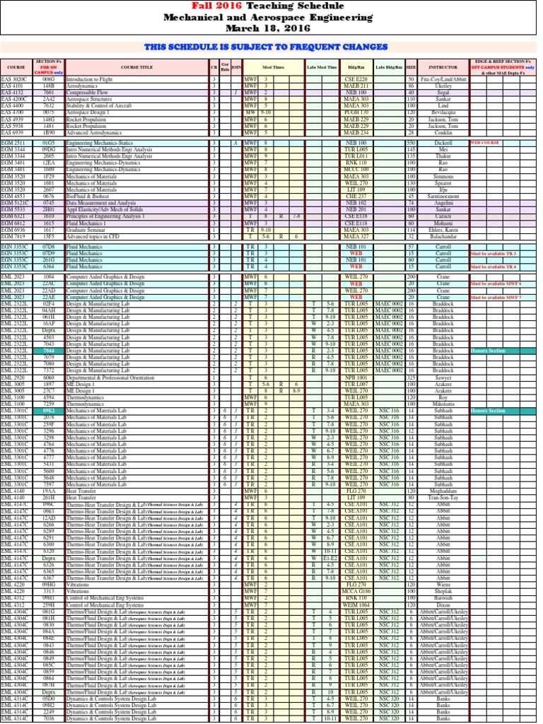 UF MAE Schedule Fall 2016 | PDF | Aerospace Engineering | Heat Transfer