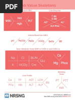 HESI A2 Math Conversion Cheat Sheet | PDF | Litre | Gallon