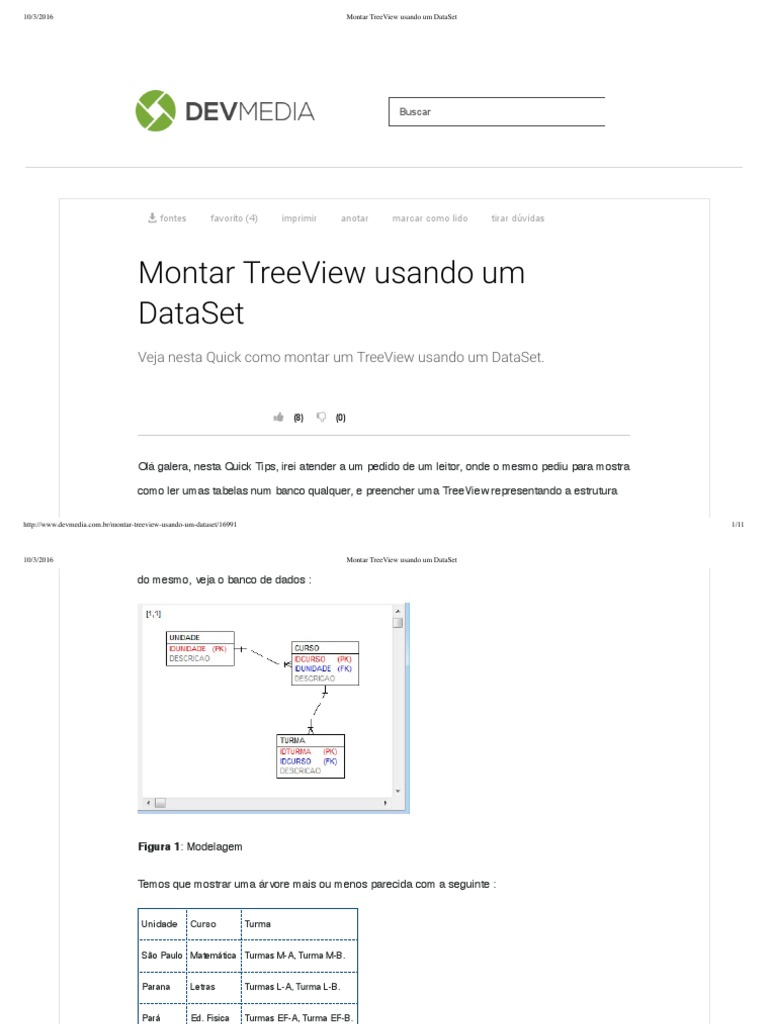 Montar TreeView Usando Um DataSet | PDF | Programação de Computadores ...