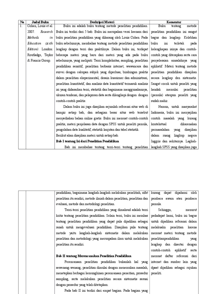 Resume Buku Luis Cohen | PDF