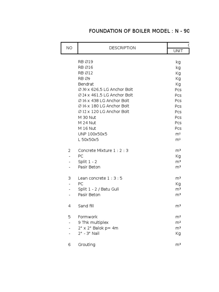 Foundation of Boiler Model: N - 900 Takuma Water Tube Boiler | Download ...