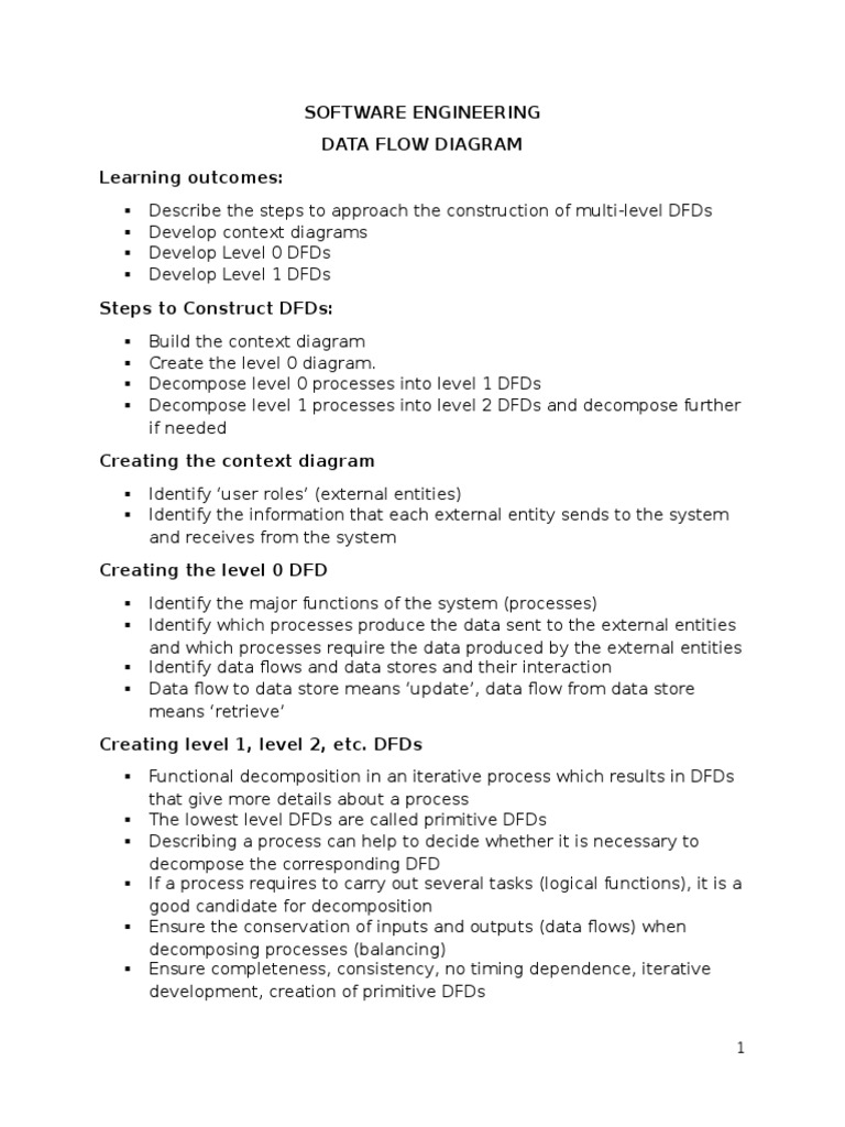 Software Engineering Data Flow Diagram Learning Outcomes | PDF ...