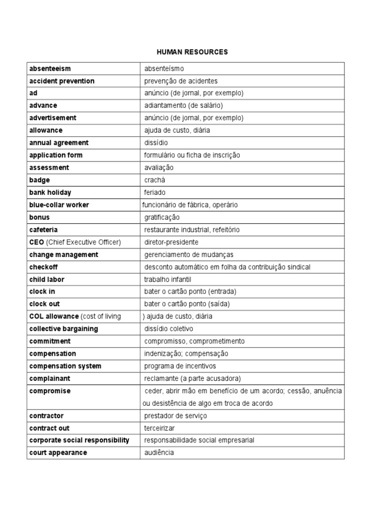 Human Resources Terms and Definitions | PDF | Trabalho | Emprego