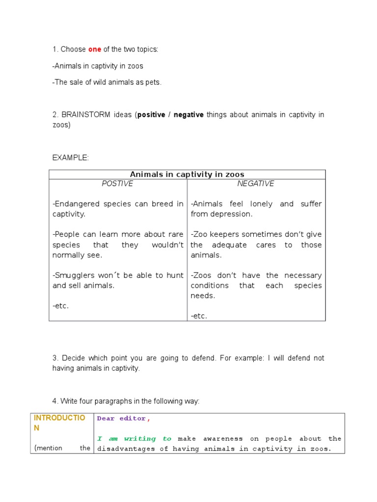 Postive Negative: Animals in Captivity in Zoos | PDF