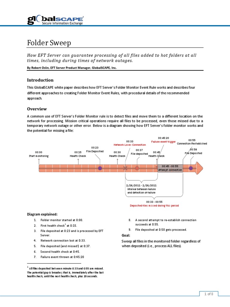 Globalscape Eft Foldersweep | PDF | Computer File | Thread (Computing)