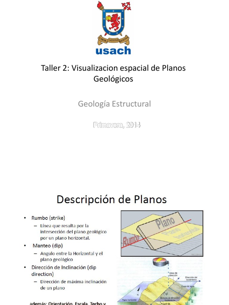 Taller 2 Usach 1 290579 | PDF | Topografía | Mapa