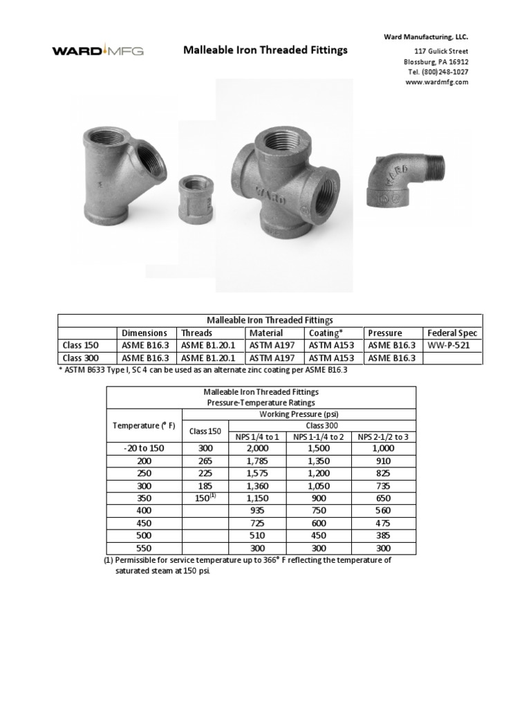 Malleable Iron Threaded Fittings Class 150-300 Pressure Ratings | PDF