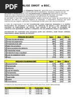 Tabela Rosca Unificada - Unc-Unf-Unef | PDF