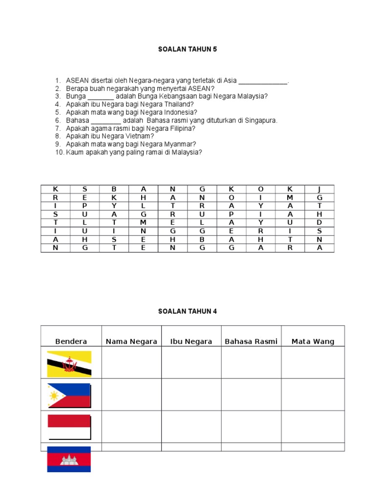 Kuiz Asean | PDF