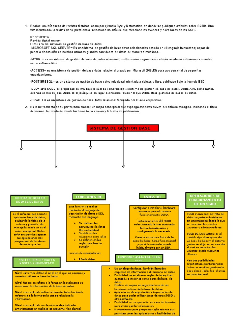 Mapa Conceptual SGBD | Descargar gratis PDF | Base de datos relacional | Bases de datos