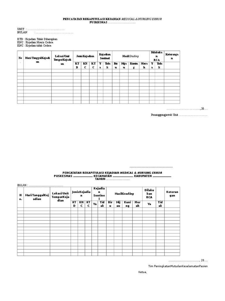 Contoh - Buku Rekapan KTD | PDF