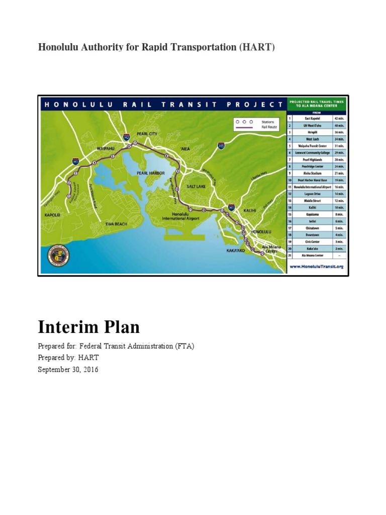HART Interim Plan - Final.93016 | PDF | Industries | Business