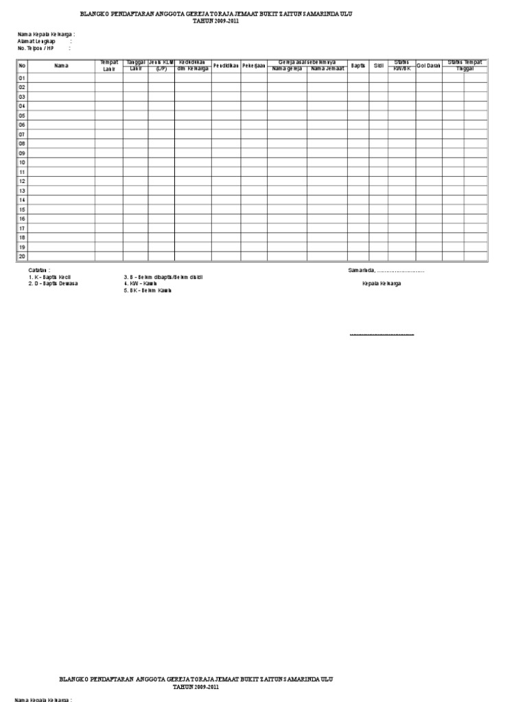 Blangko Pendataan Ulang | PDF