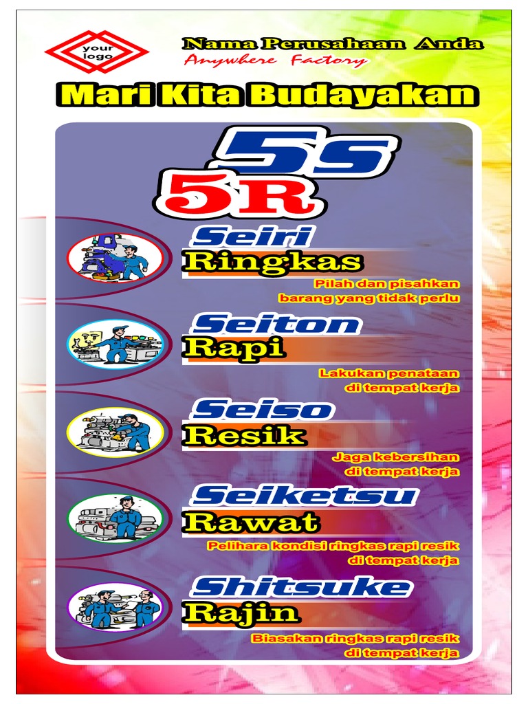 Banner Poster 5s 5r Seiri Seiton PDF 03 | PDF