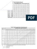TAPPI T 564 - Transparent Chart For The Estimation of Defect Size | PDF ...