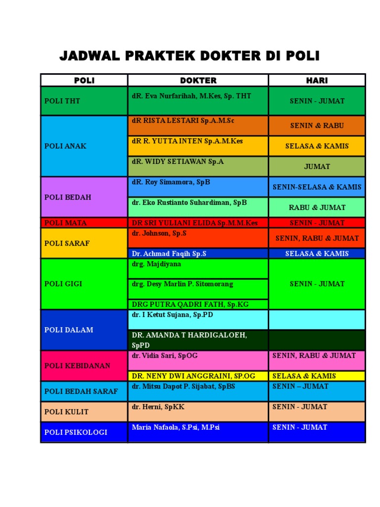 Jadwal Praktek Dokter Di Poli | PDF