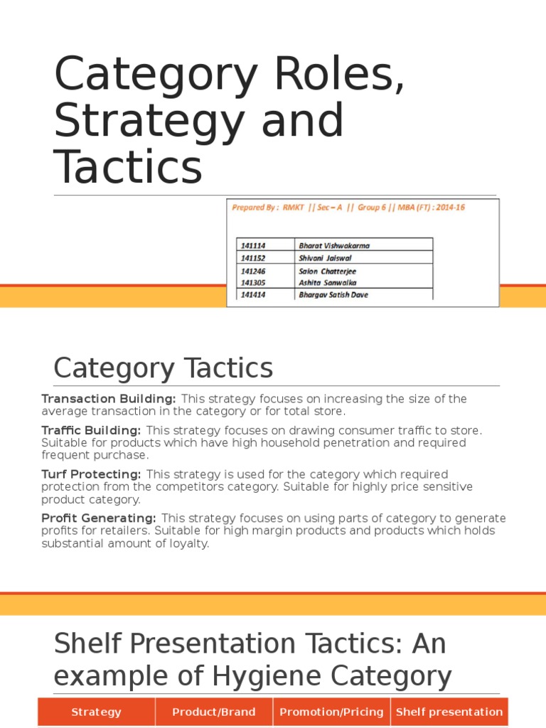 Category Roles and Tactics | PDF | Retail | Marketing