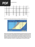 Plunge Columns | PDF | Deep Foundation | Framing (Construction)