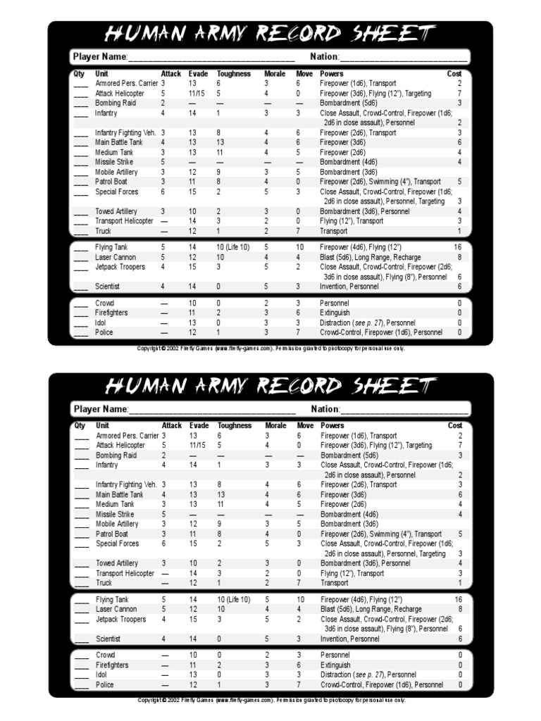 Human Army Record Sheet: Player Name: - Nation | PDF | Tanks | Artillery