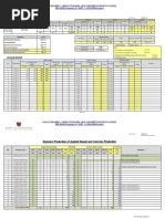 Welder Qualification Test Record (WQTR) Form | PDF | Welding | Construction