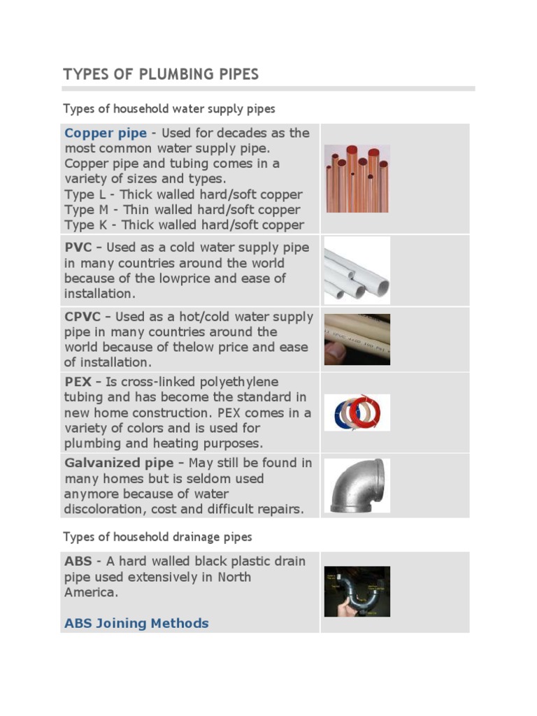 Plumbing Fittings Download Free Pdf Plumbing Pipe Fluid Conveyance