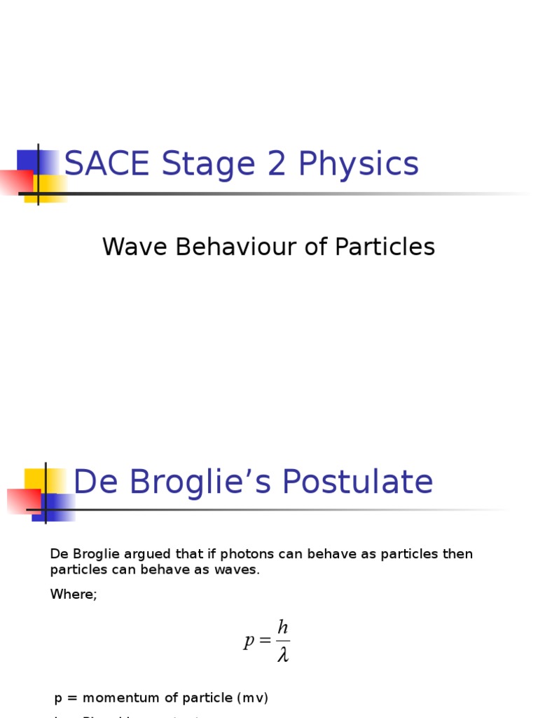 Wave Behaviour of Particles | PDF | Electron | Wavelength