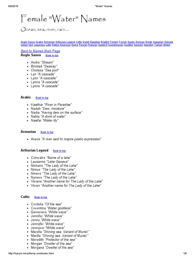 Water Names | PDF | Nature