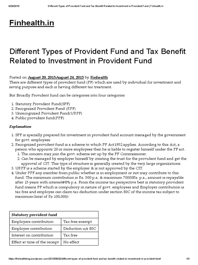 Different Types of Provident Fund and Tax Benefit Related To Investment ...