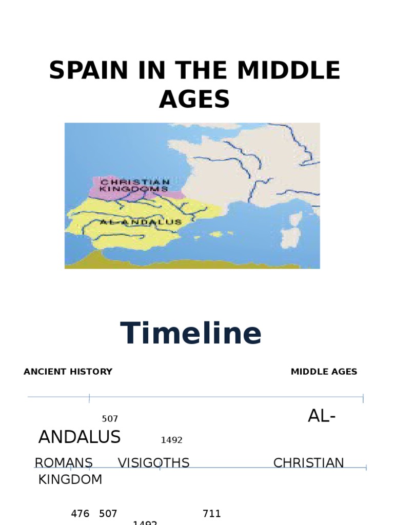 Spain in the Middle ages | Al Andalus | Spain