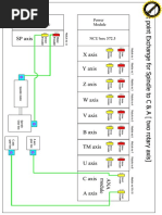 BMW Coding Parameters - F56 - For MINI Cooper and Cooper S | PDF ...