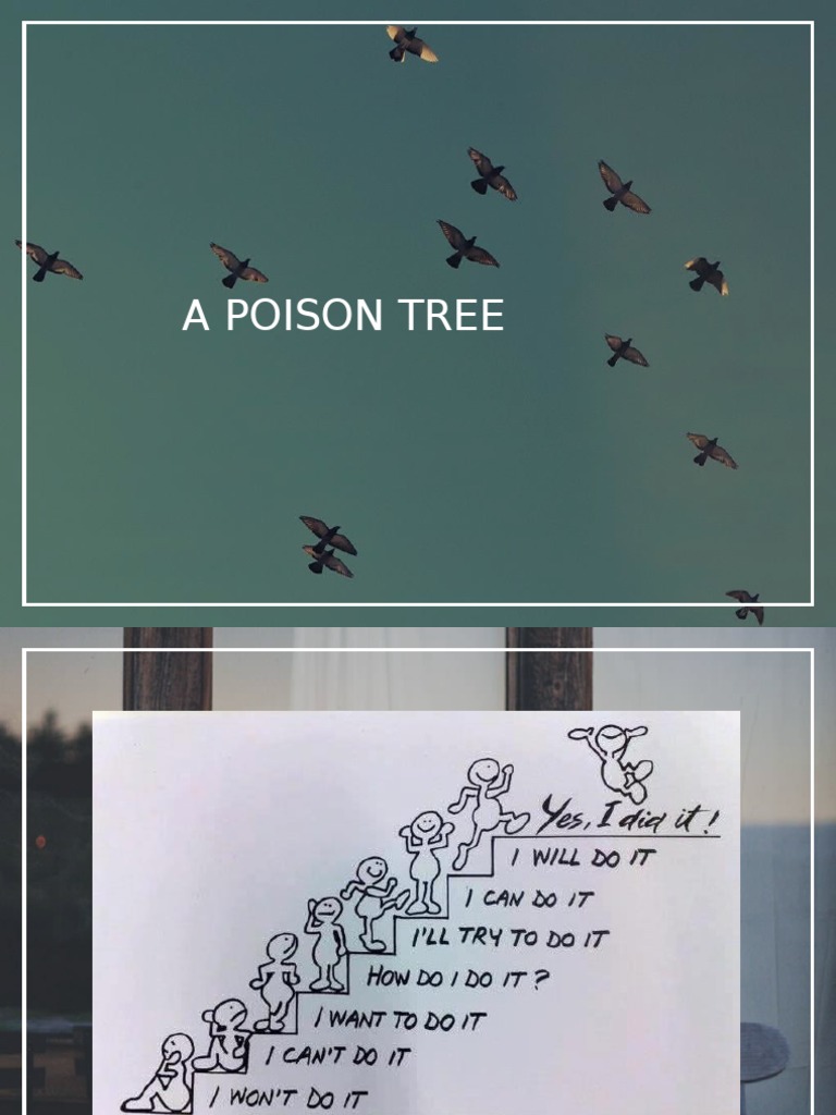 Understanding "A Poison Tree" by Blake | PDF