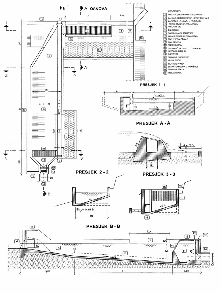 Tipski Tirolski Vodozahvat | PDF