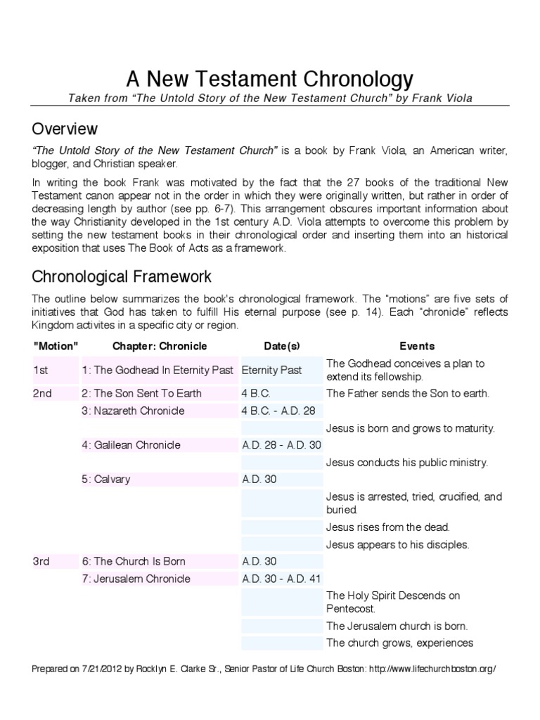 New Testament Chronology Overview | PDF | Paul The Apostle | First ...