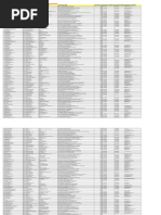 RailWire Broadband Data Plans | PDF | Communication | Cyberspace