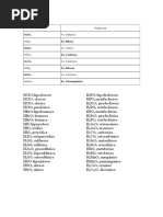 Tabla de Ka y KB | PDF