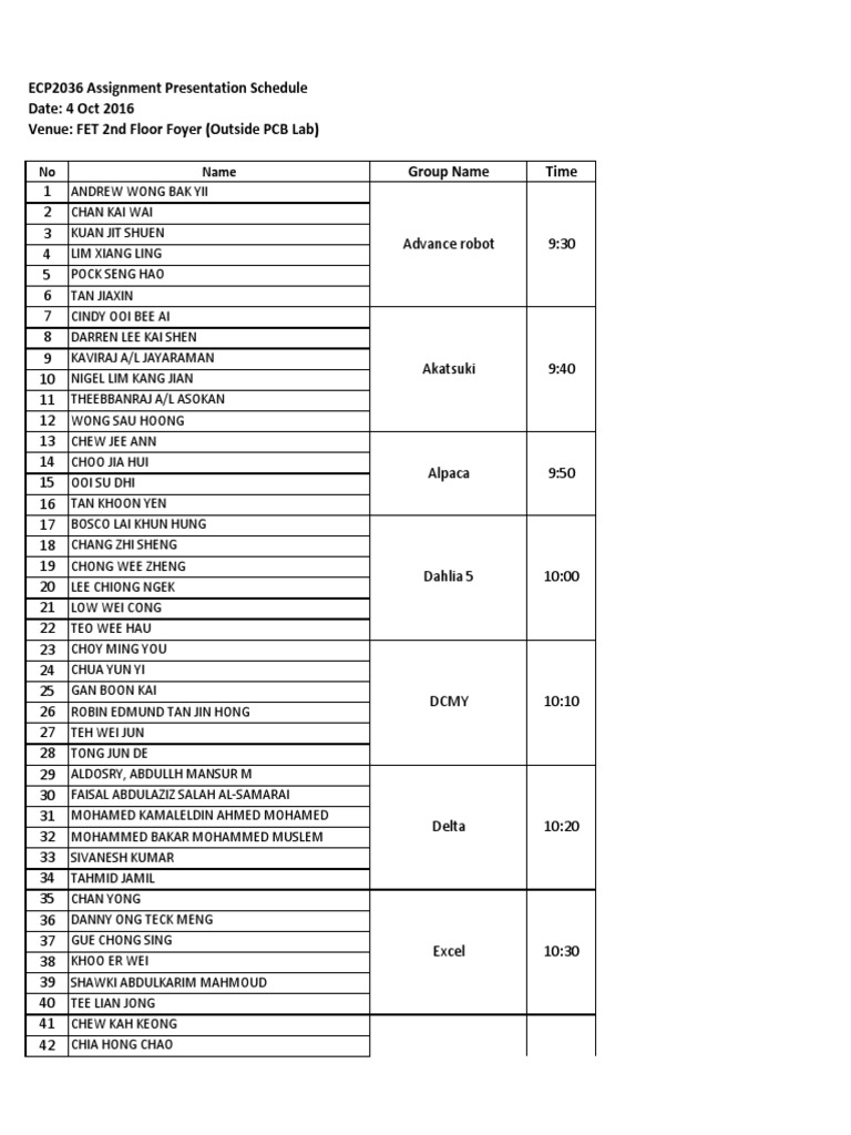 ECP2036 Assignment Presentation Schedule Oct 4 2016 FET 2nd Floor | PDF | Confucianism