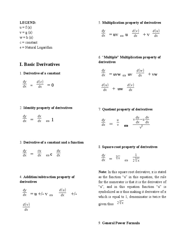 Differential Calc Basic Formulas | PDF