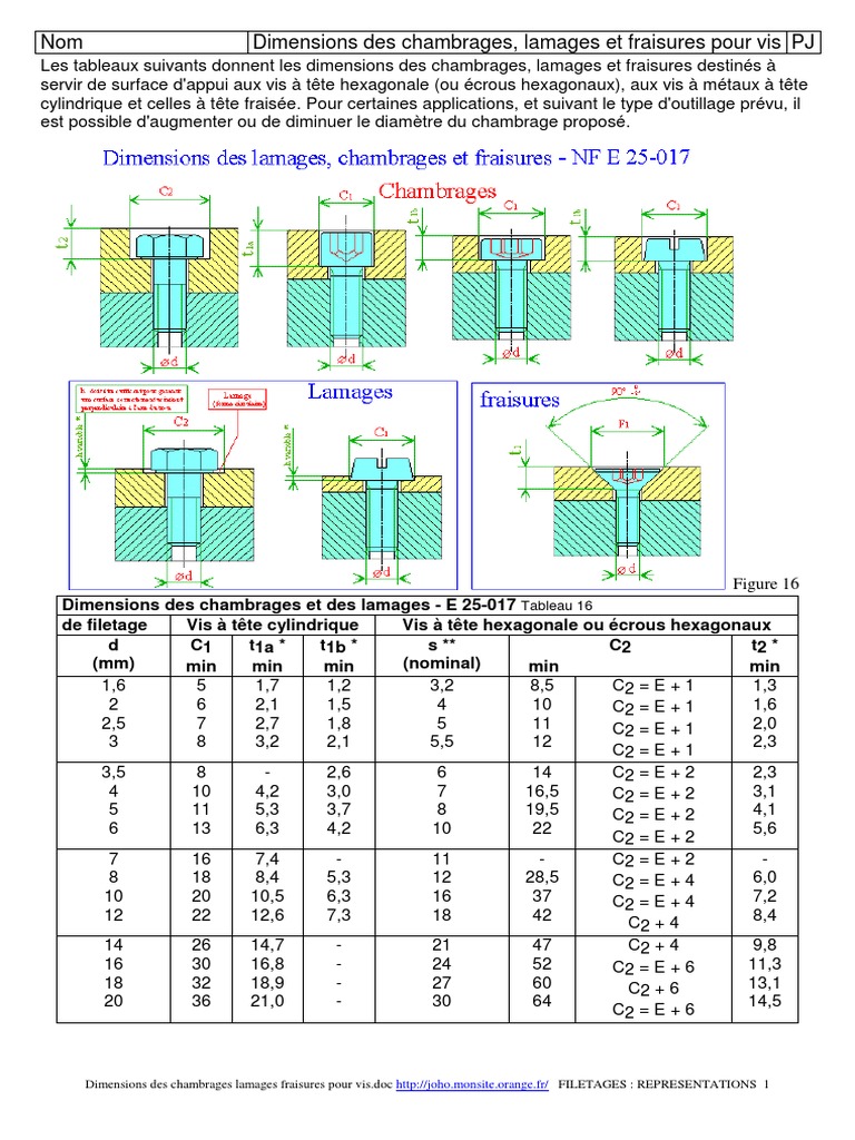 Dimensions des chambrages lamages fraisures pour vis.pdf