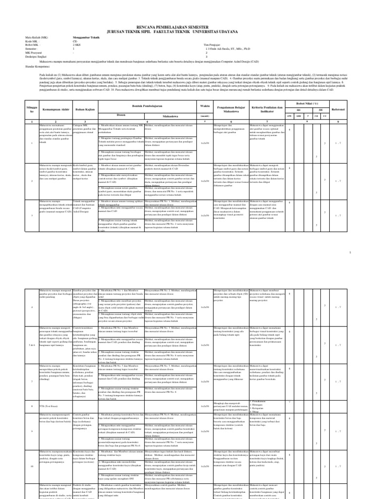 RPS Menggambar Teknik | PDF