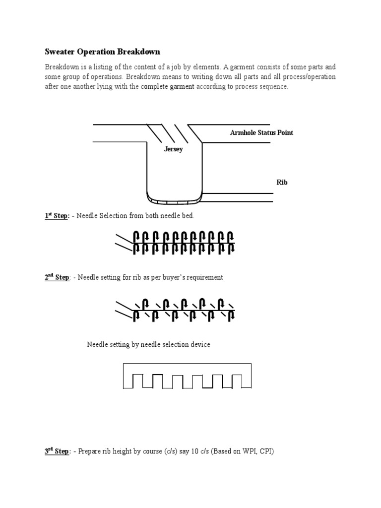 Sweater Operation Breakdown Guide | PDF | Textiles | Textile Arts