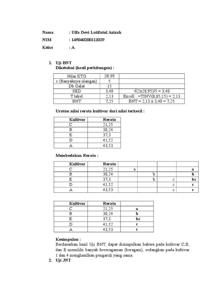 Rancob Kelas A Uji BNT Dan JNT | PDF
