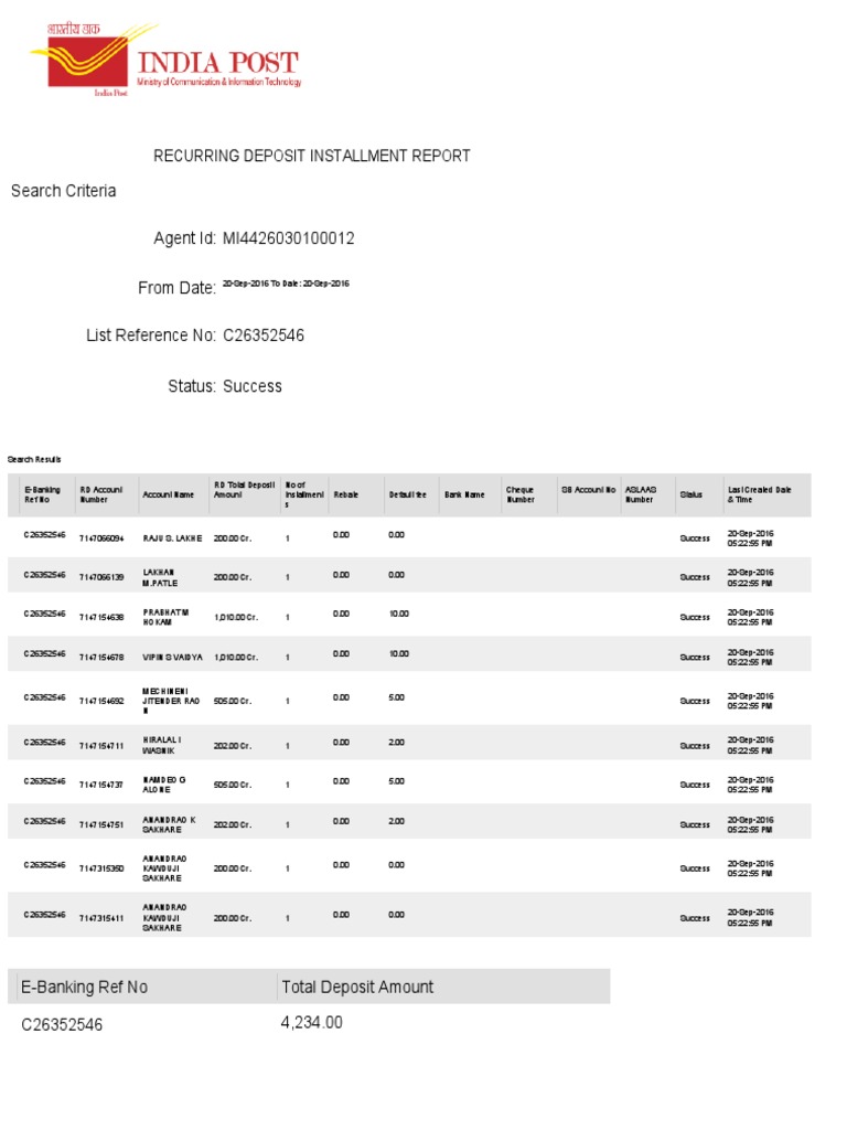 RDInstallmentReport20 09 2016 PDF | PDF