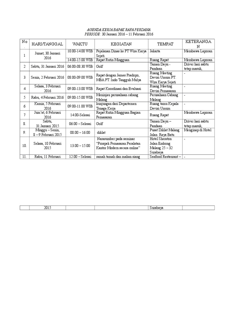 Contoh Agenda Kerja Pimpinan | PDF