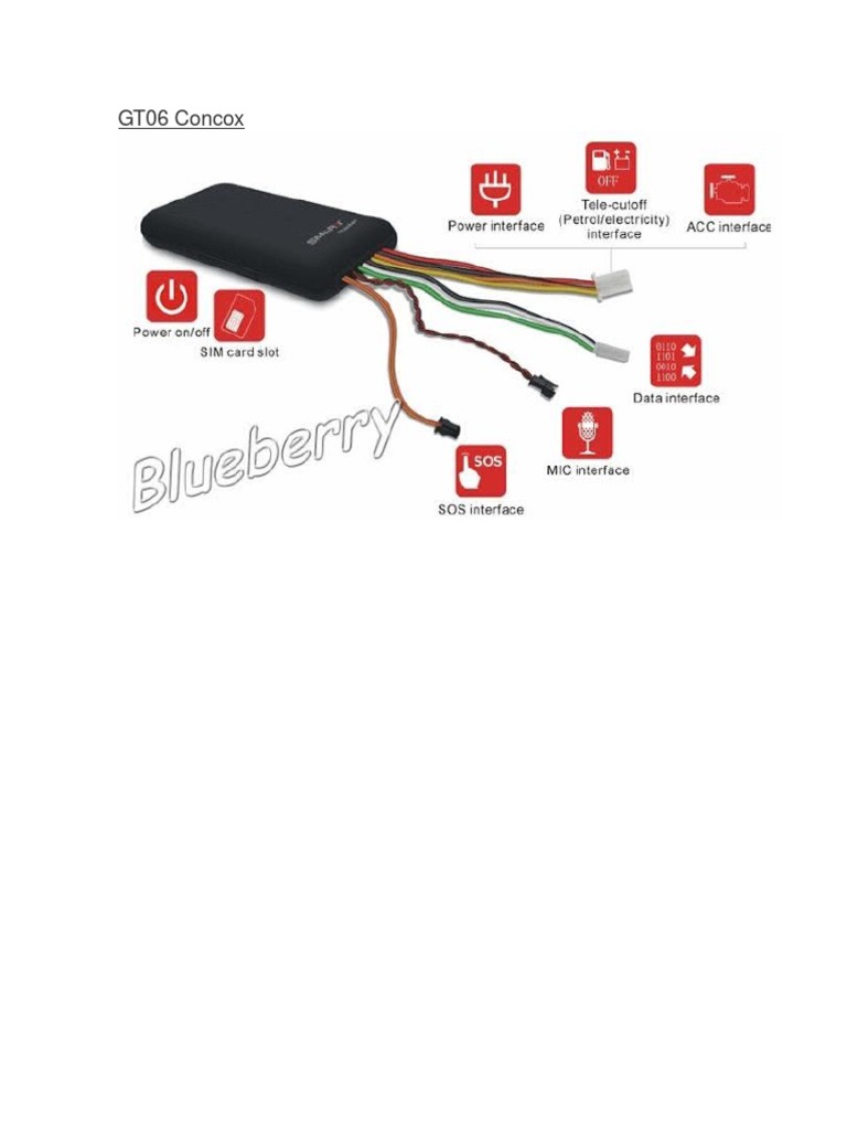 Explicacion de Concox | PDF